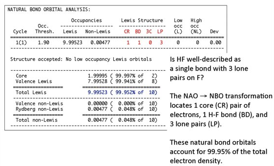 MPOC 笔记 第十四章 （6）微扰理论和自然键轨道分析 - 知乎