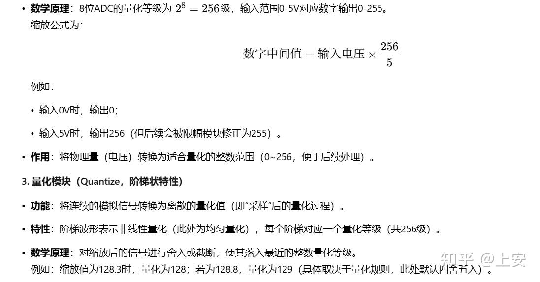 SIMULINK中Quantizer模块用法——按给定间隔将输入离散化 - 知乎
