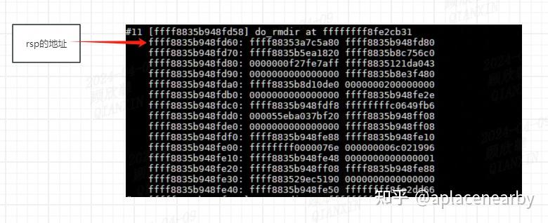 记一次Linux Hung Task分析过程 - 知乎