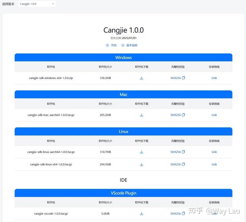 仓颉编程语言（Cangjie）正式发布1.0.0 LTS版本，附安装配置教程 - 知乎