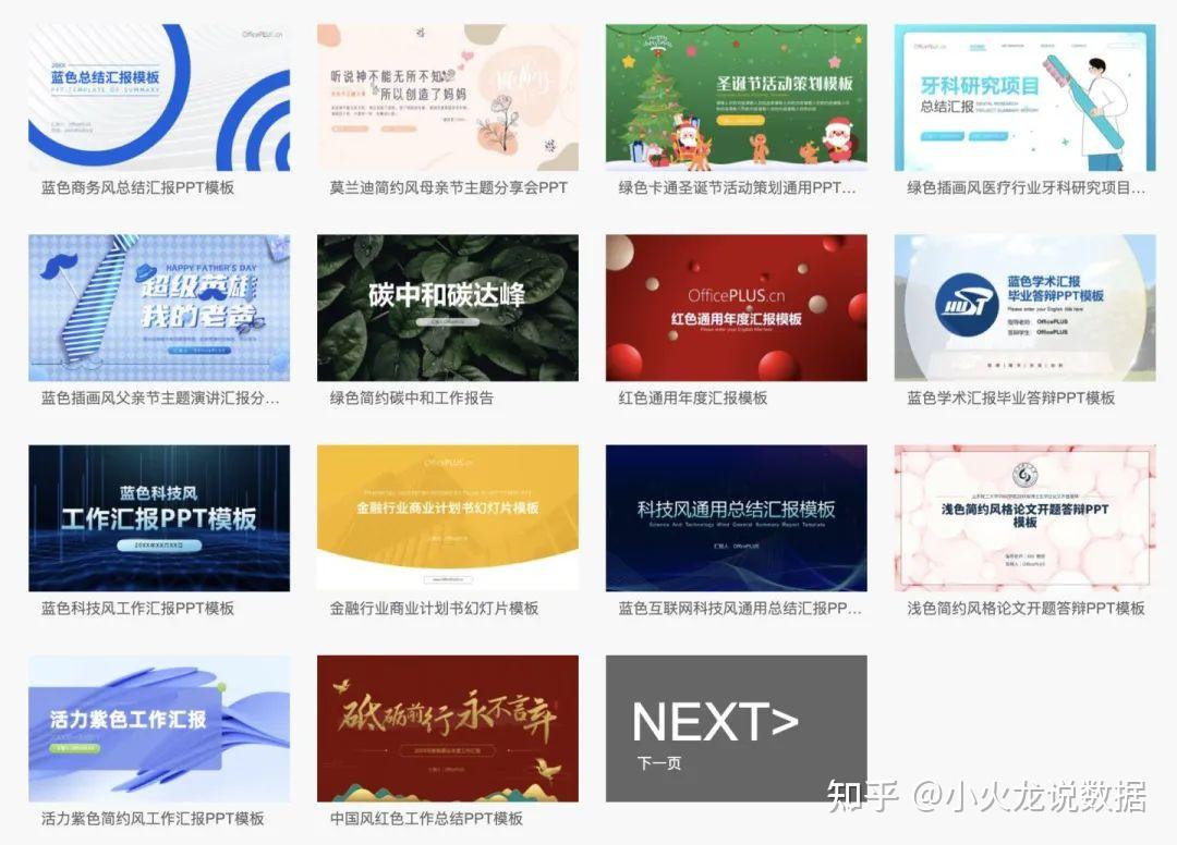 求一两个真正免费的PPT模板网站，不要套路？ - 知乎