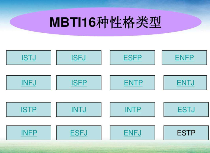 MBTI职业性格种，ENFP人格类型 温暖的追梦人ENFP - 知乎