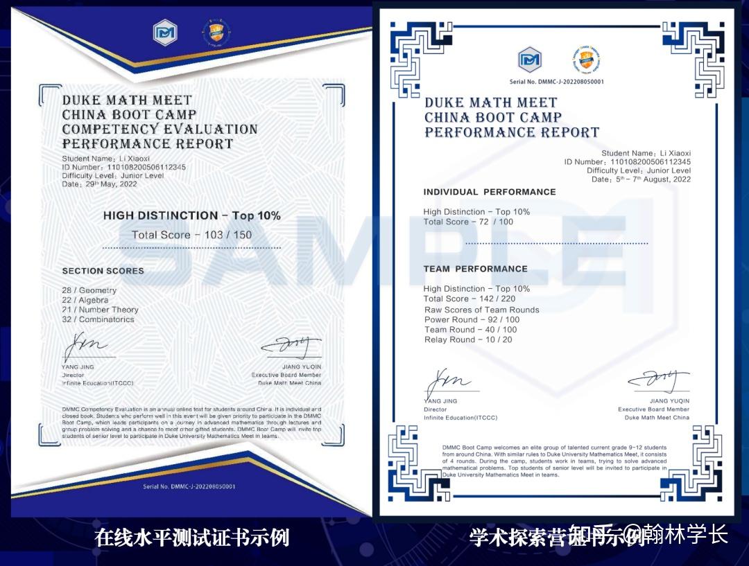 全美TOP9杜克大学举办——DMM 2023新赛季报名启动！ - 知乎