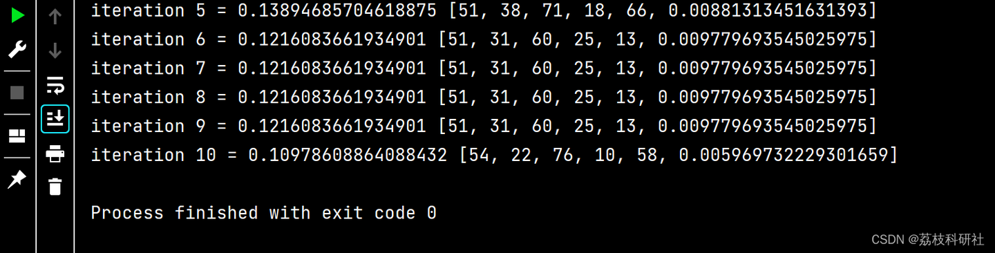 【PSO-LSTM】基于PSO优化LSTM网络的电力负荷预测（Python代码实现） - 知乎
