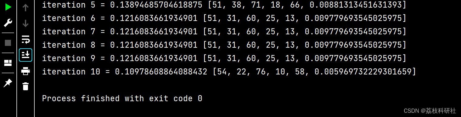 【PSO-LSTM】基于PSO优化LSTM网络的电力负荷预测（Python代码实现） - 知乎