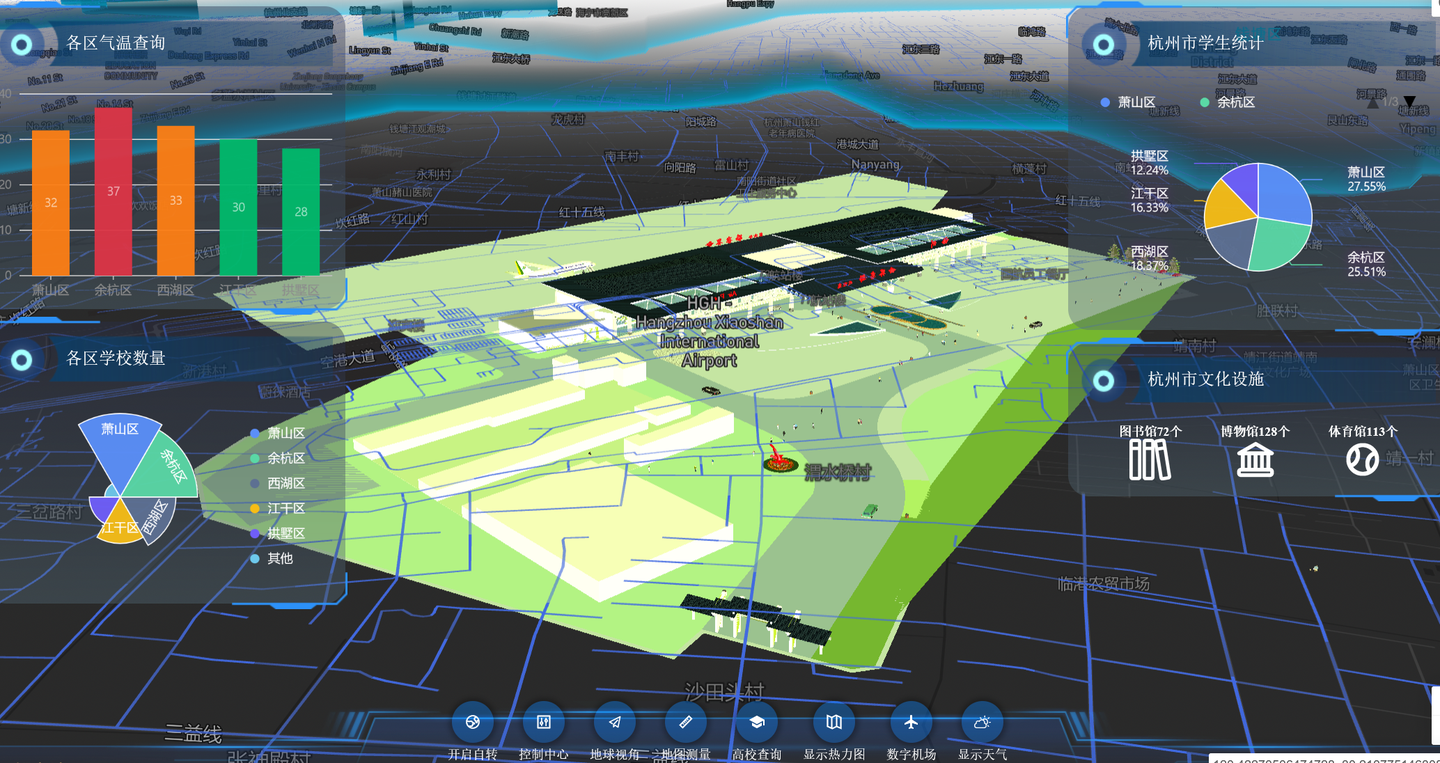 探索WebGIS：利用互联网赋能地理信息系统 - 知乎