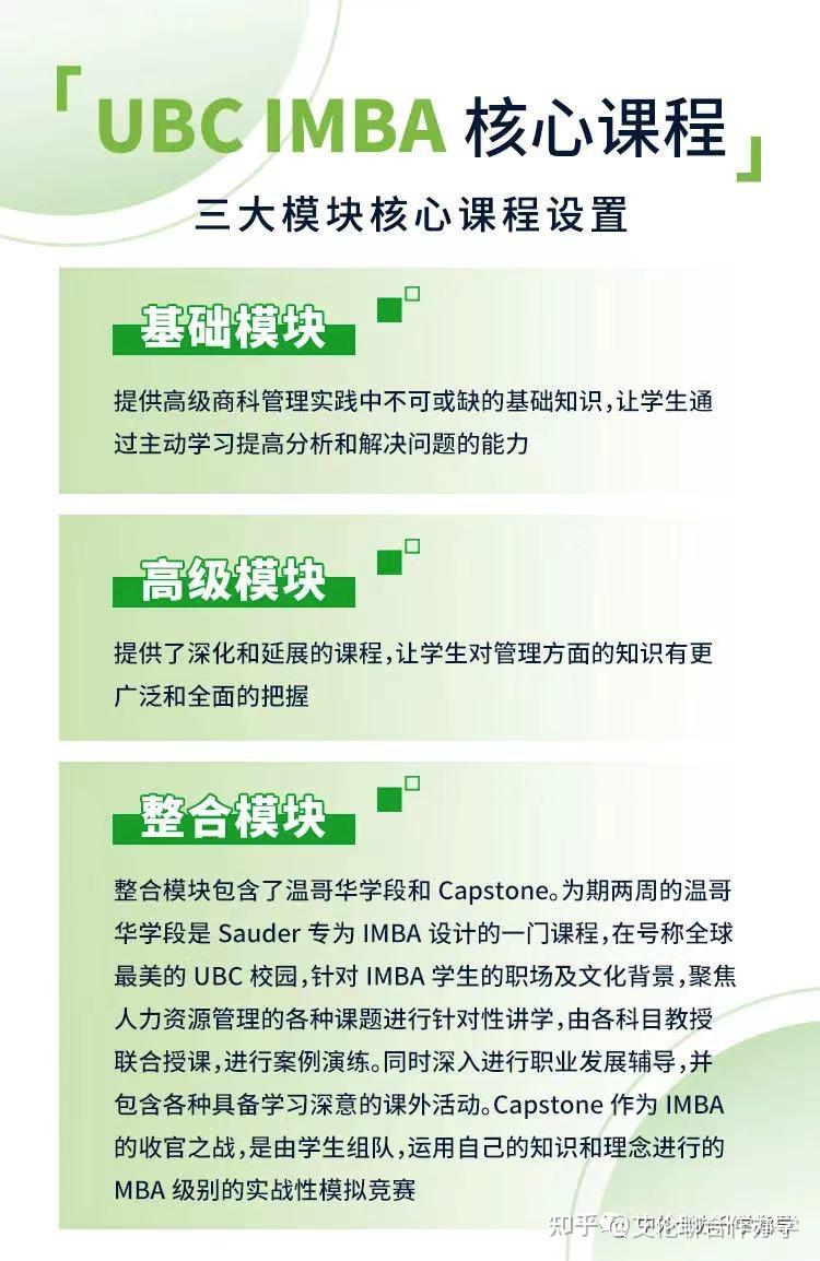 上海交通大学-加拿大不列颠哥伦比亚大学（UBC）合办 ：国际工商管理硕士IMBA，2023 年招生安排发布！ - 知乎