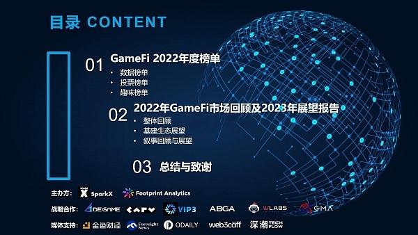 GameFi 2022年度榜单暨2023年展望报告 - 知乎