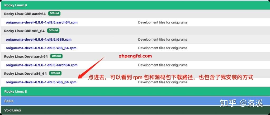 php-8.3.3 源码编译安装以及扩展 redis 、gd和 sodium安装 - 知乎