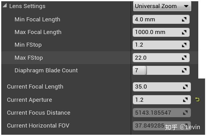 UE4打造影视级景深方案 - 知乎