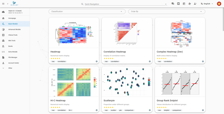 Hiplot 开发指南 - 知乎