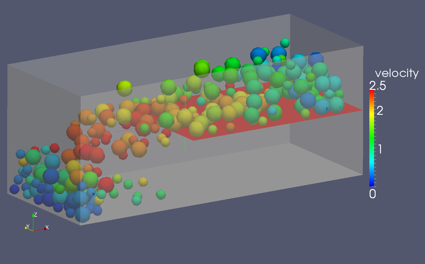 EDEM中颗粒的 size distribution 设置 - 知乎