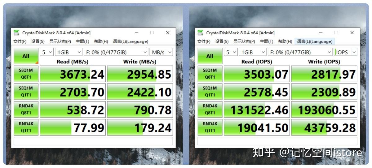 SamSung PM9B1 1TB PCIE 4.0X4 性能实测 - 知乎