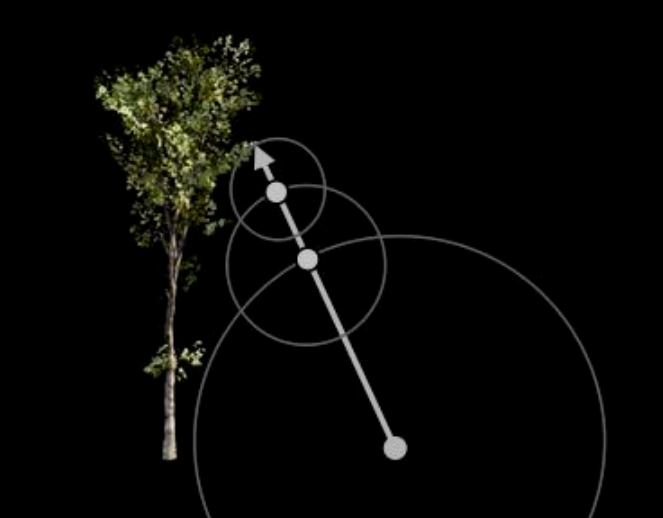 Real-Time Environment Mapping - 知乎