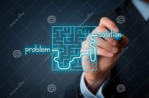 问题解决基本方法（一）：问题定义&查明问题 - 知乎