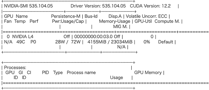 LLM量化实用指南：GPTQ、AWQ、BitsandBytes和Unsloth - 知乎
