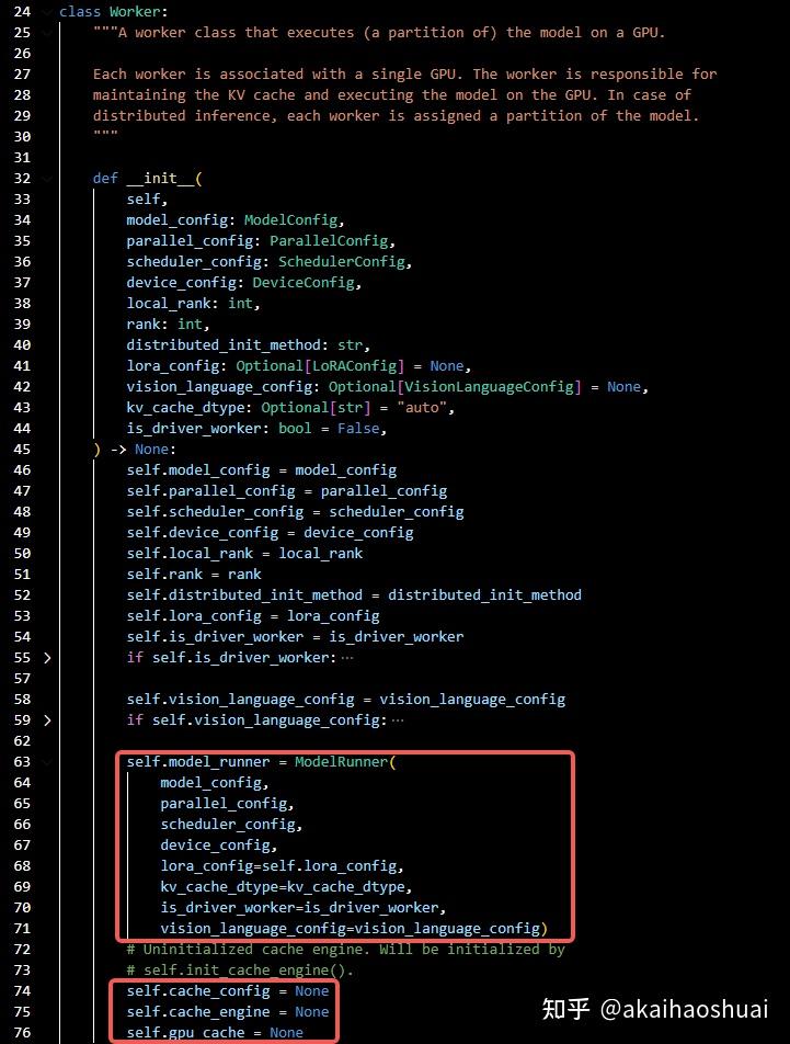 从0开始实现LLM：6.2、vllm的量化性能分析 - 知乎