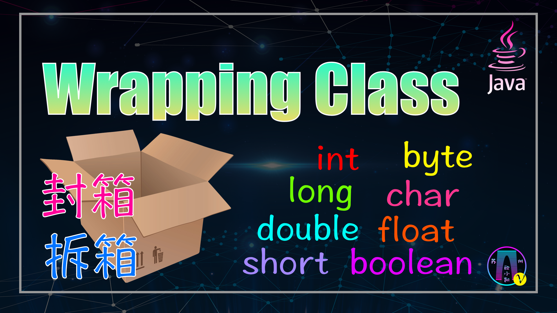 Java中为什么会有包装类？自动拆装箱必要吗？关于Wrapping Class这是重点! - 知乎