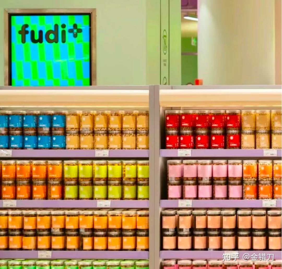 Fudi会员超市是什么来头？能竞争过山姆吗？ - 知乎