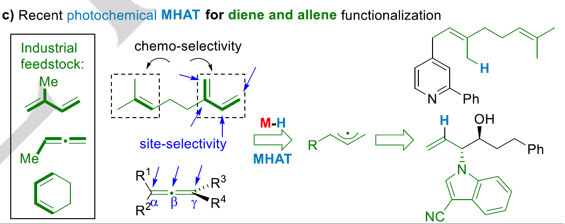 Concept: 光诱导1,3-二烯和联烯的MHAT反应 - 知乎