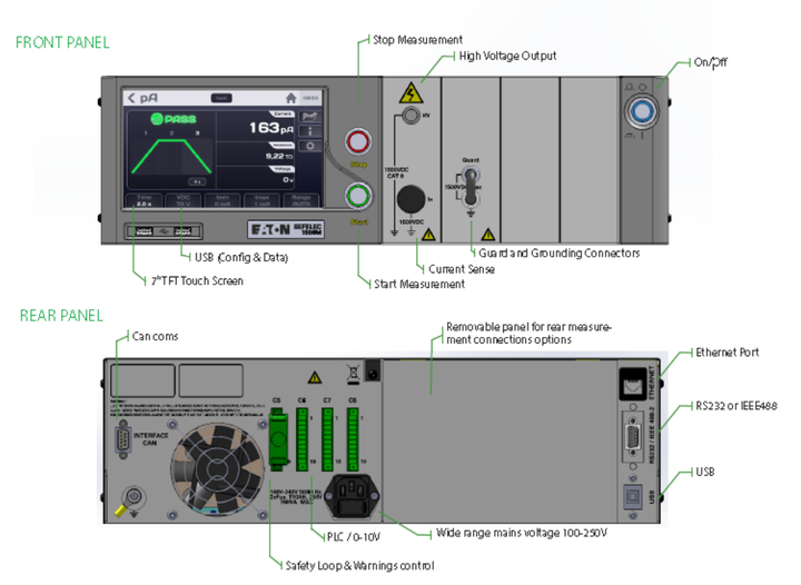 全新法国Sefelec公司XS系列替代型号，测量精度更高，测试时间更快_丙观科技 - 知乎