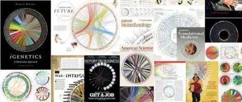 使用TBtools绘制Circos图 - 知乎