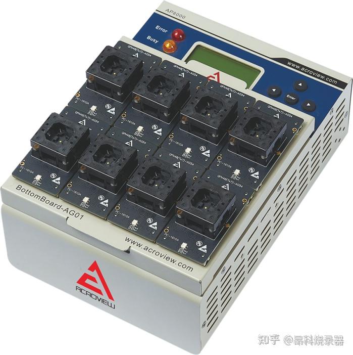 昂科烧录器支持MPS芯源半导体的开关变换器和控制器MP4201 - 知乎