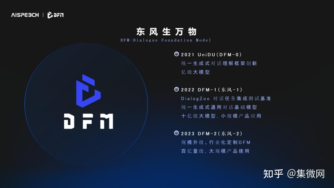 一桩事先公开的“AI攻坚战”，思必驰DFM-2大模型冲上“高地” - 知乎
