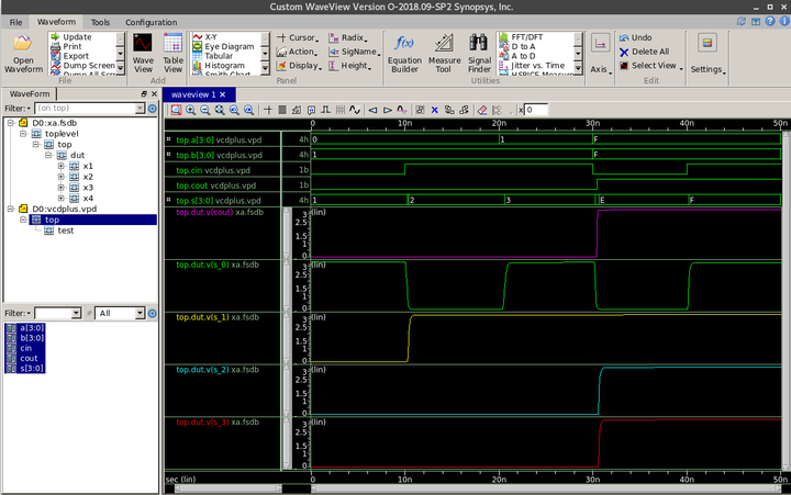 模数混合仿真教程VCS-XA - 知乎