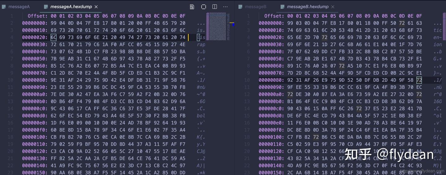 密码学系列之:碰撞抵御和碰撞攻击collision attack - 知乎