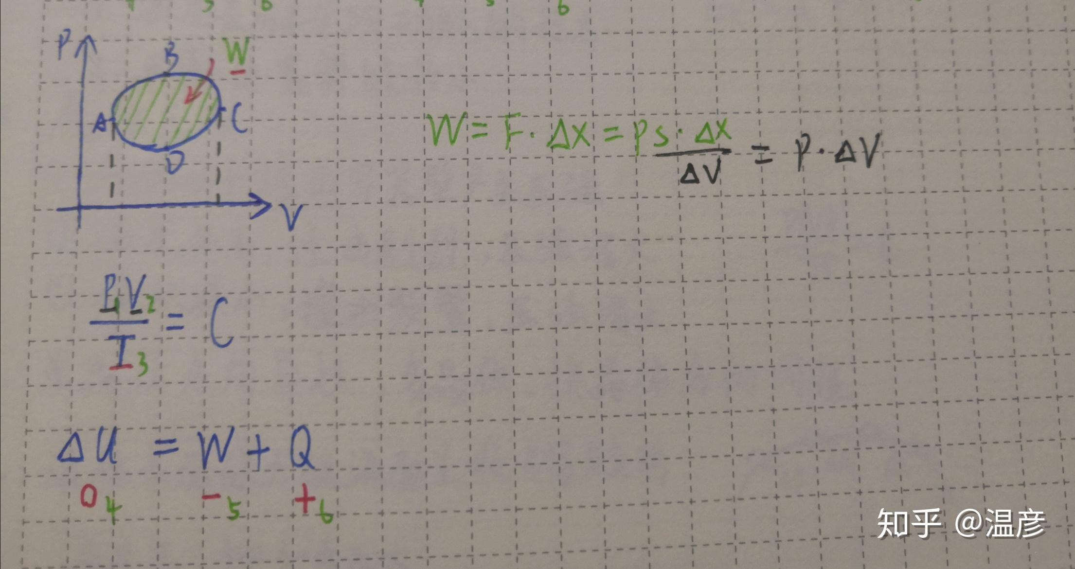 物理公式w＝pv中的p是谁的压强？如果p变化那怎么用这个公式呢？ - 知乎