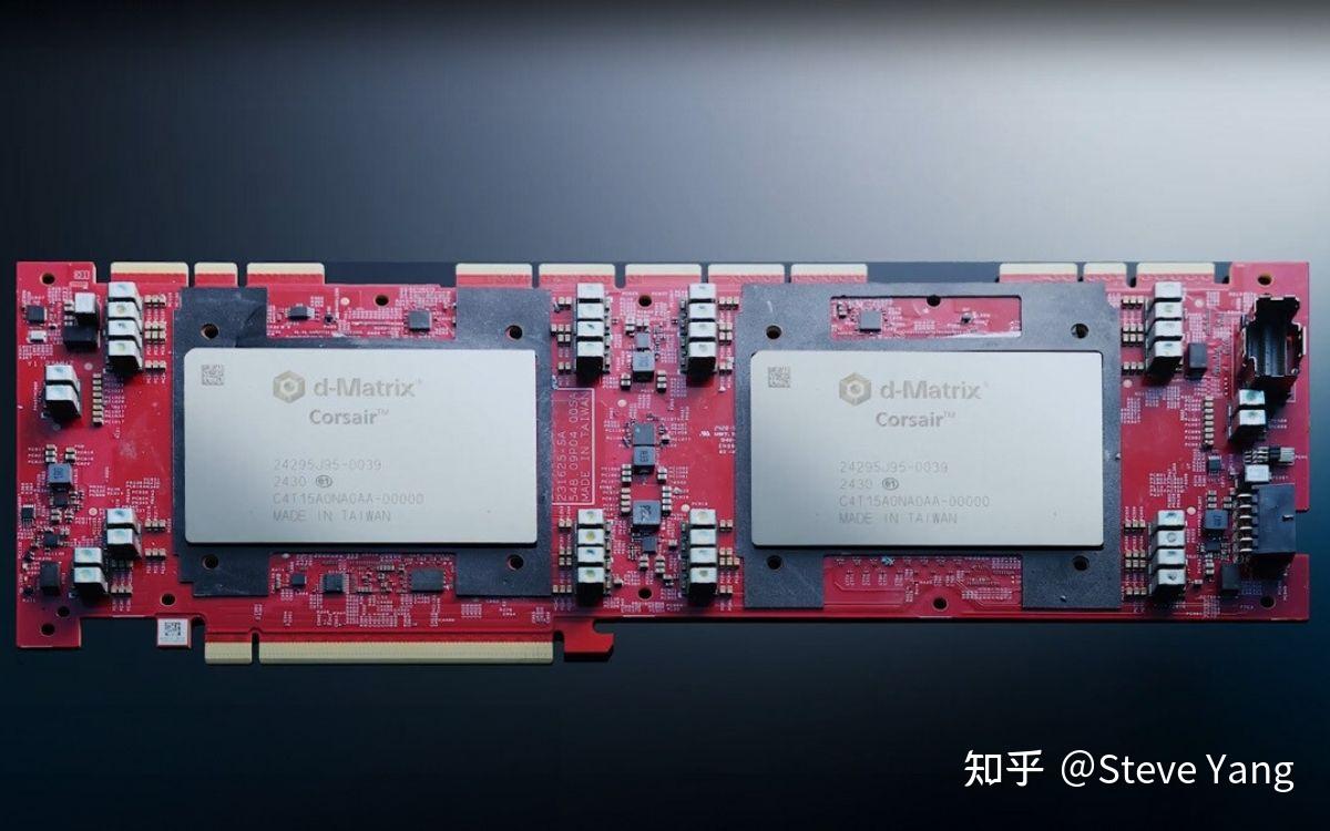 D-Matrix 发布支持无GPU的AI推理卡Corsair - 知乎