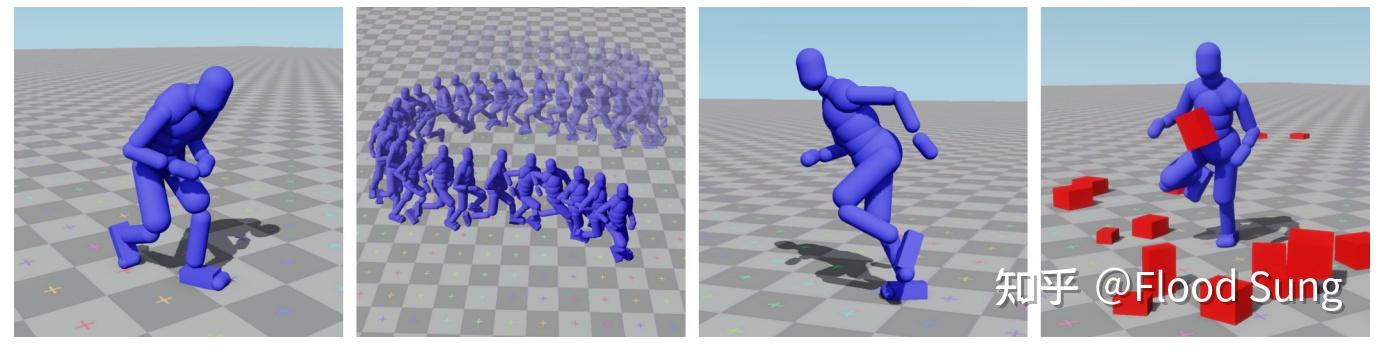Physics-based Character Animation AI Paper List - 知乎
