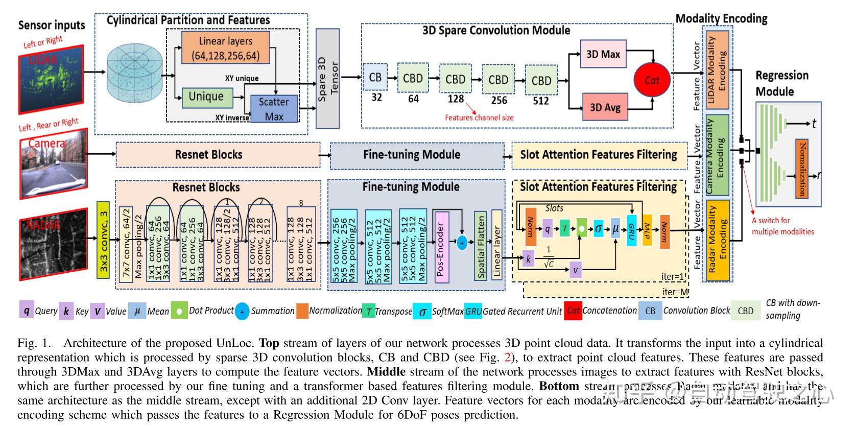 IROS 2023 大家的状态都什么样了？ - 知乎