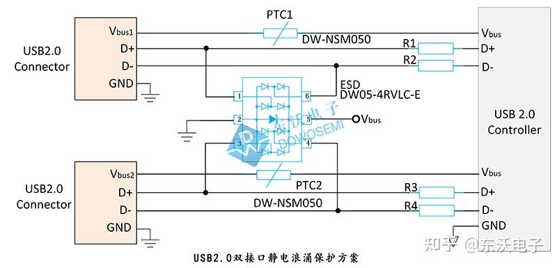 USB接口电路，TVS管该如何选型？ - 知乎
