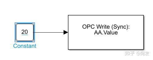 组态王（KingView）与MATLAB进行OPC通讯测试 - 知乎