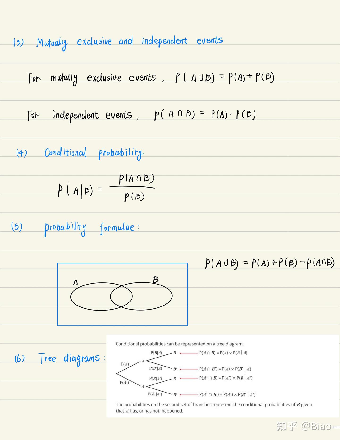 AL Edexcel S1 总结笔记（上集） - 知乎