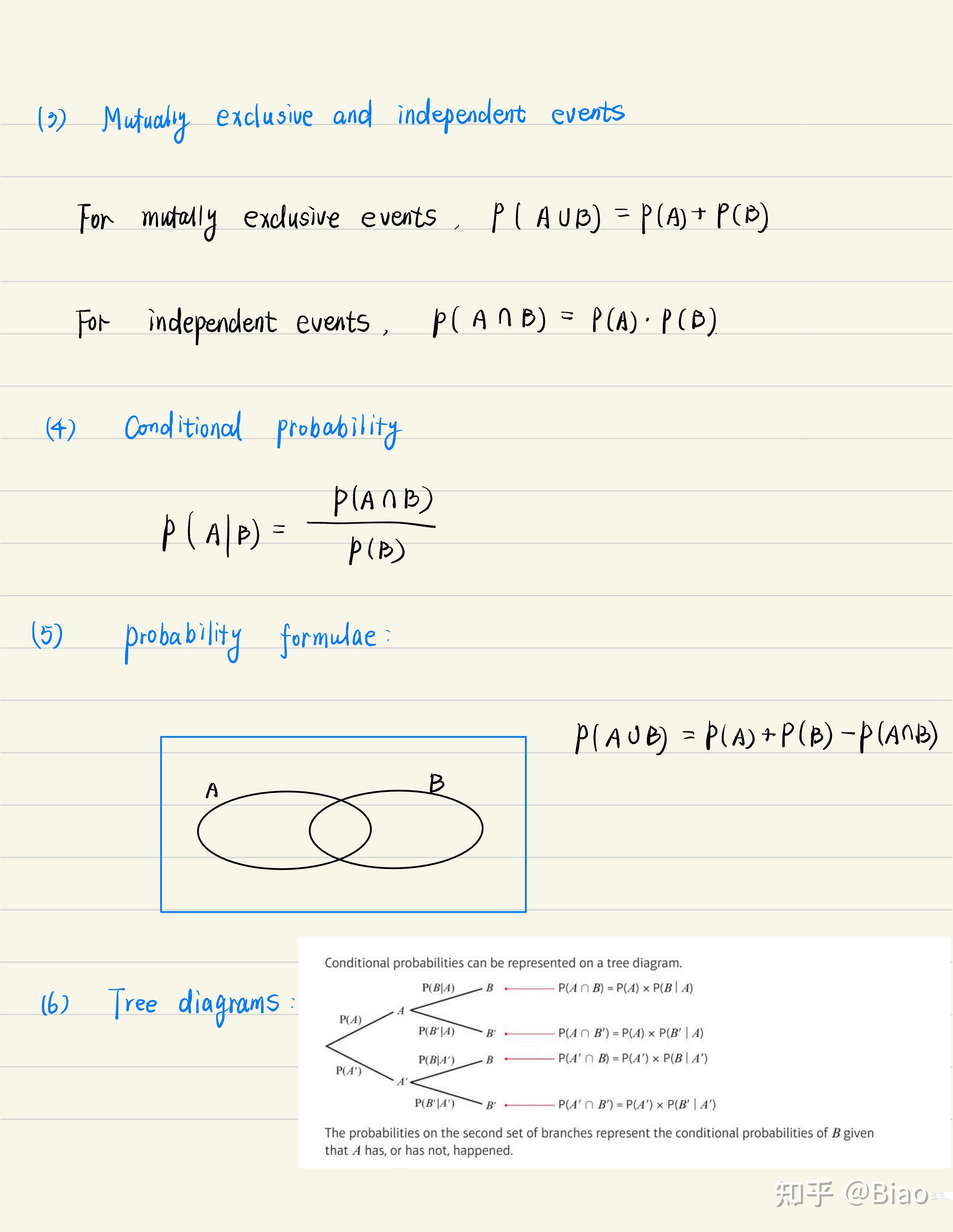 AL Edexcel S1 总结笔记（上集） - 知乎