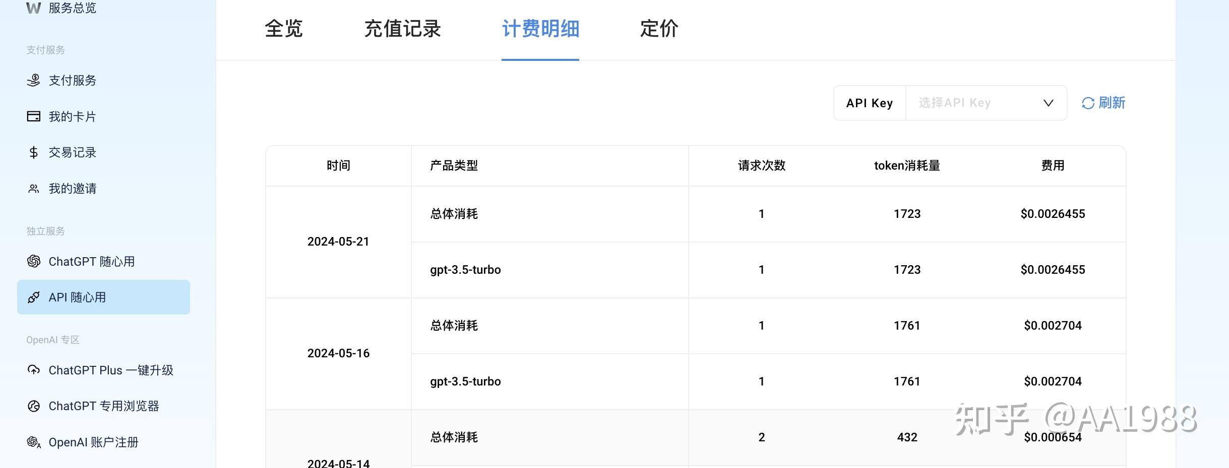 【2025最新】国内怎么使用GPT4o-mini API详细方法 - 知乎
