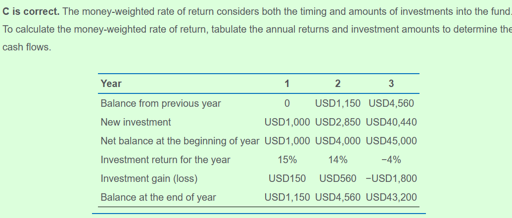 CFA 官网 practice题目 - 知乎