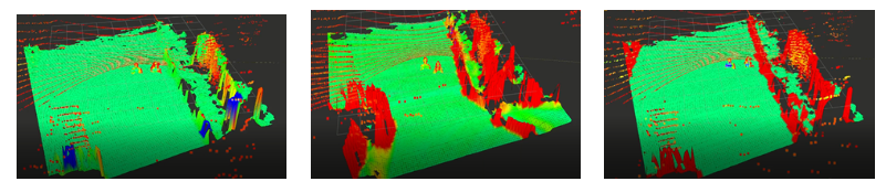 [工作记录] Elevation Mapping (GPU version, Local) - 知乎