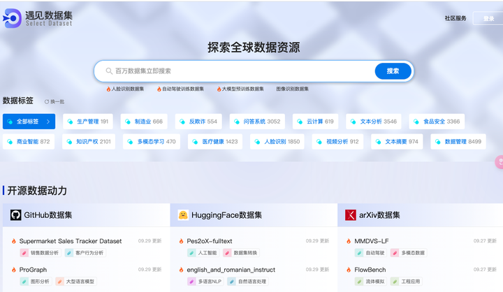 ProGraph数据集：NeurIPS发布首个面向专业人士的大型语言模型图分析数据集 - 知乎