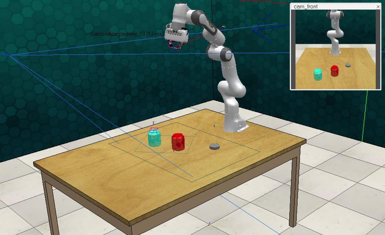 RLBench - dataset intro and a fantastic method - 知乎
