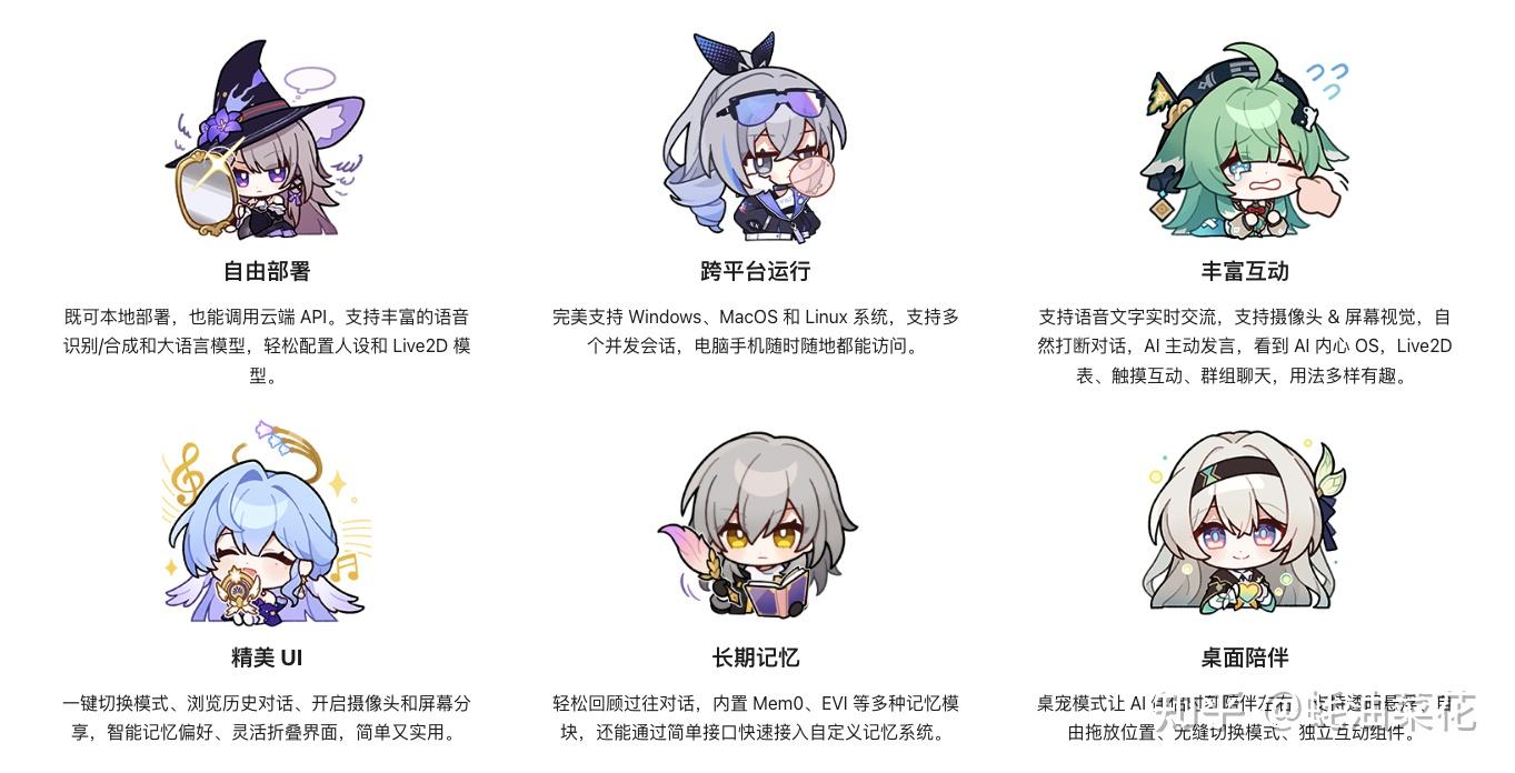 Open-LLM-VTuber：宅男福音！开源AI老婆离线版上线，实时语音+Live2D互动还会脸红心跳 - 知乎