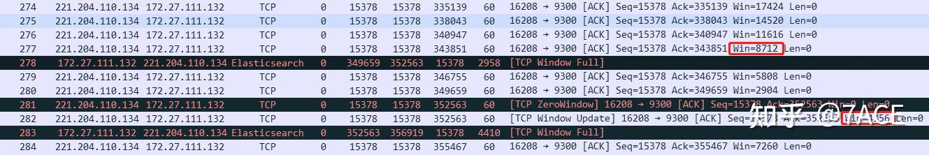 TCP Analysis Flags 之 TCP Window Full - 知乎