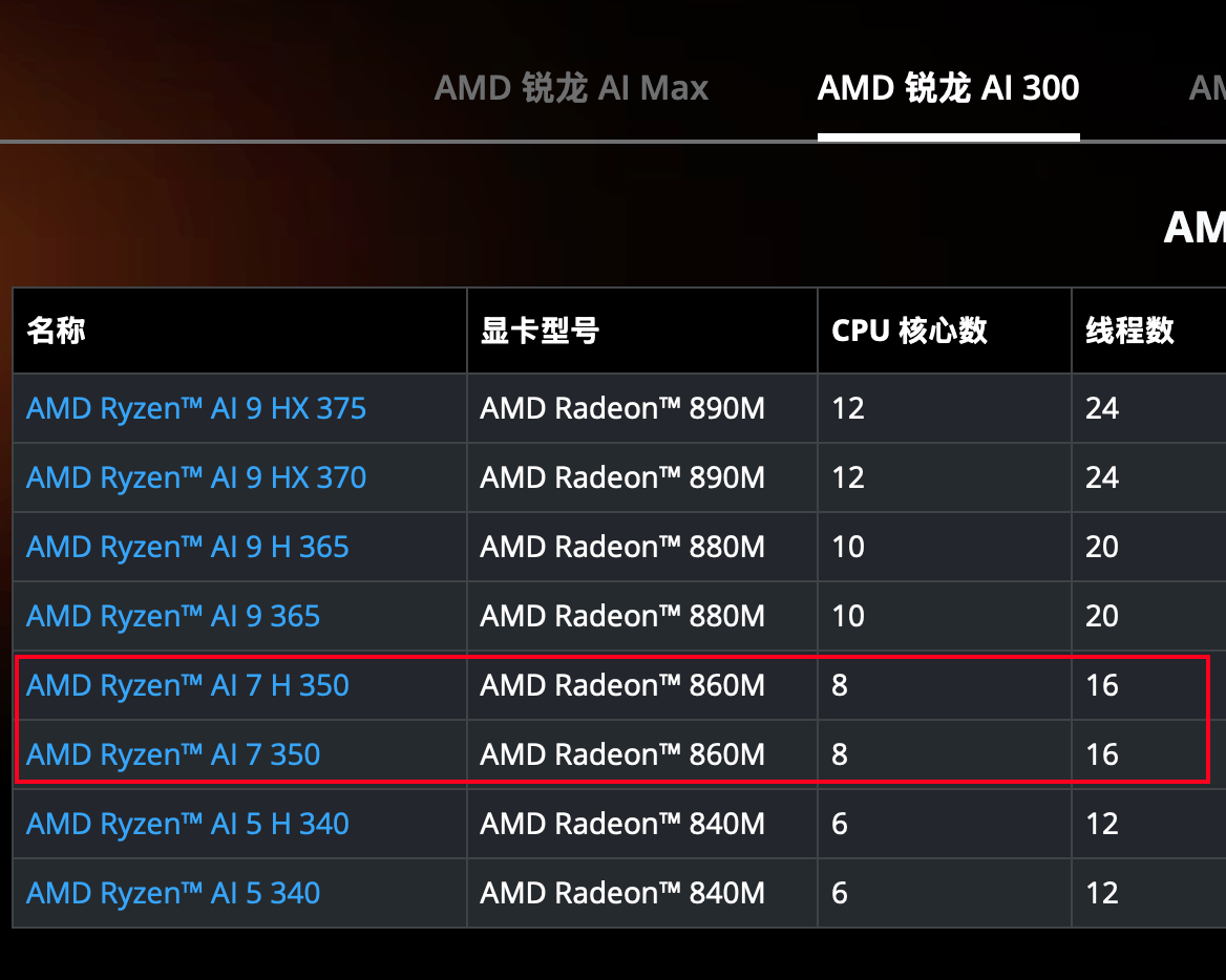2025 AMD Ryzen Ai 7 350处理器到底是个啥？