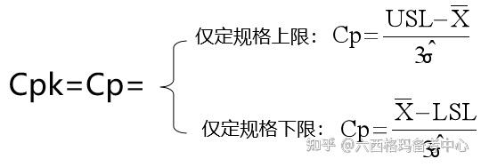 Cpk为什么要大于1.33？一文详解CPK计算 - 知乎