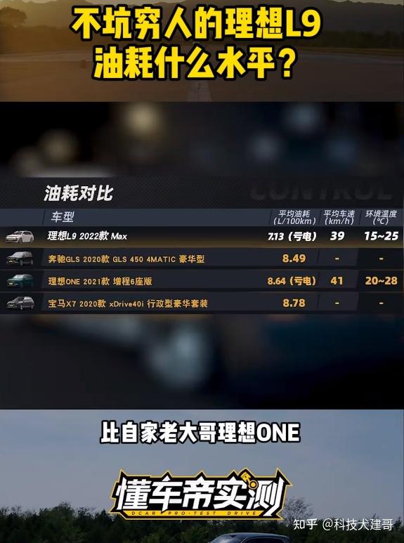 理想L9的亏电油耗超12L官方回应来了；13万元的宝马1系正式停产 - 知乎