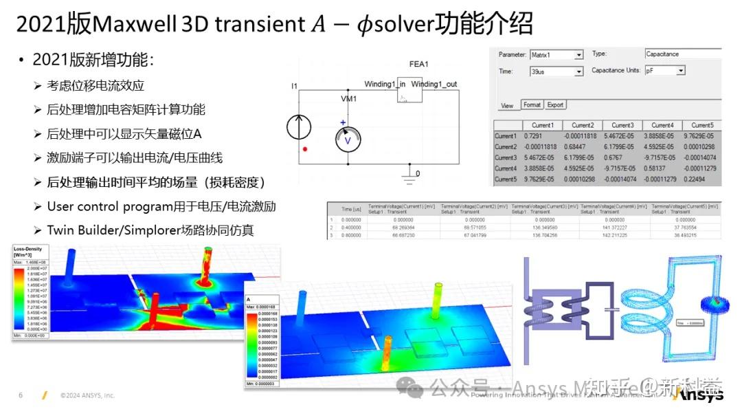 技术分享 | Maxwell 3D Transient A-phi 求解器介绍（2/5） - 知乎