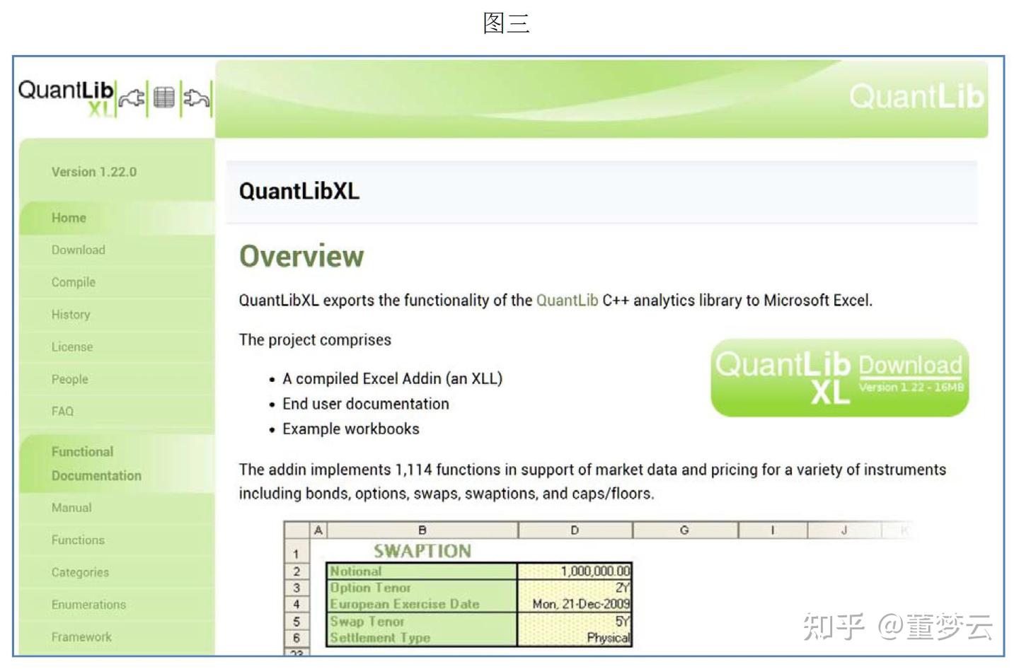 一、QuantLib的学习与使用 - 知乎